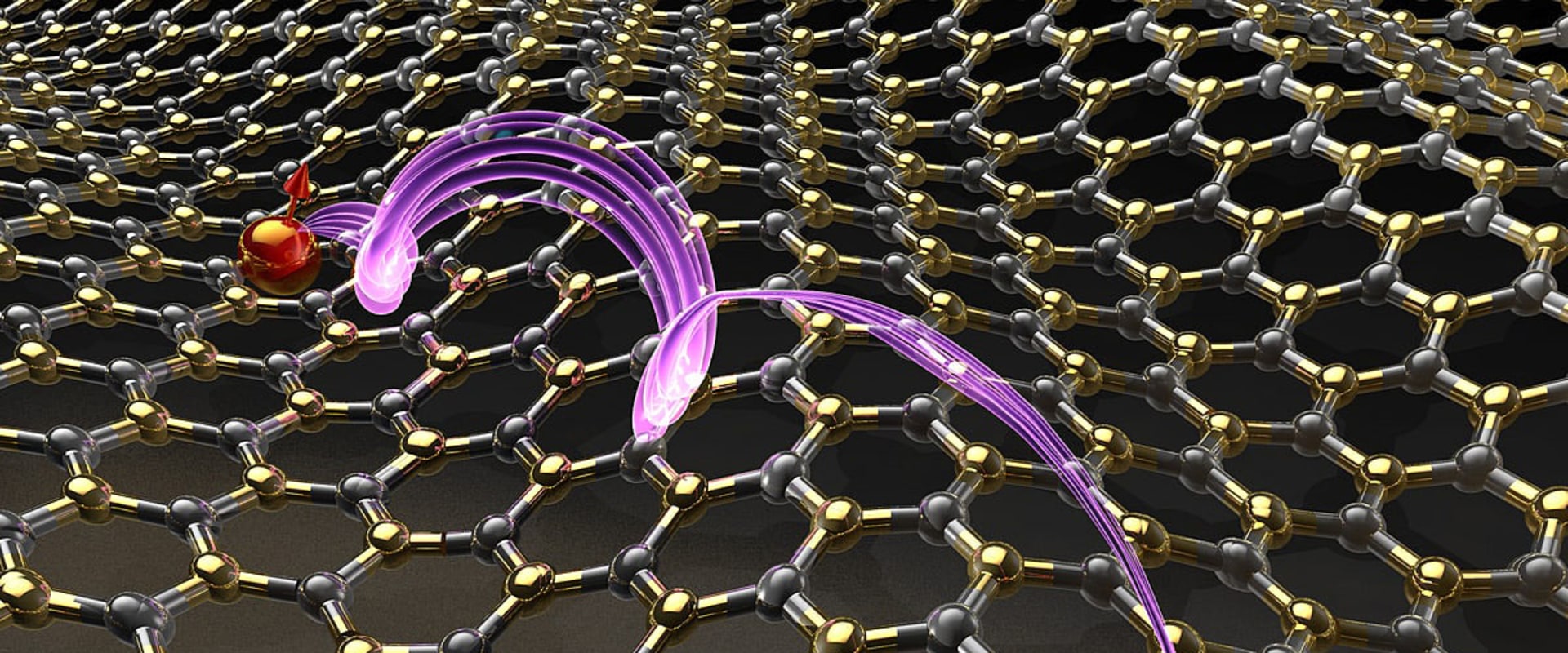 How do atoms and molecules interact with each other?